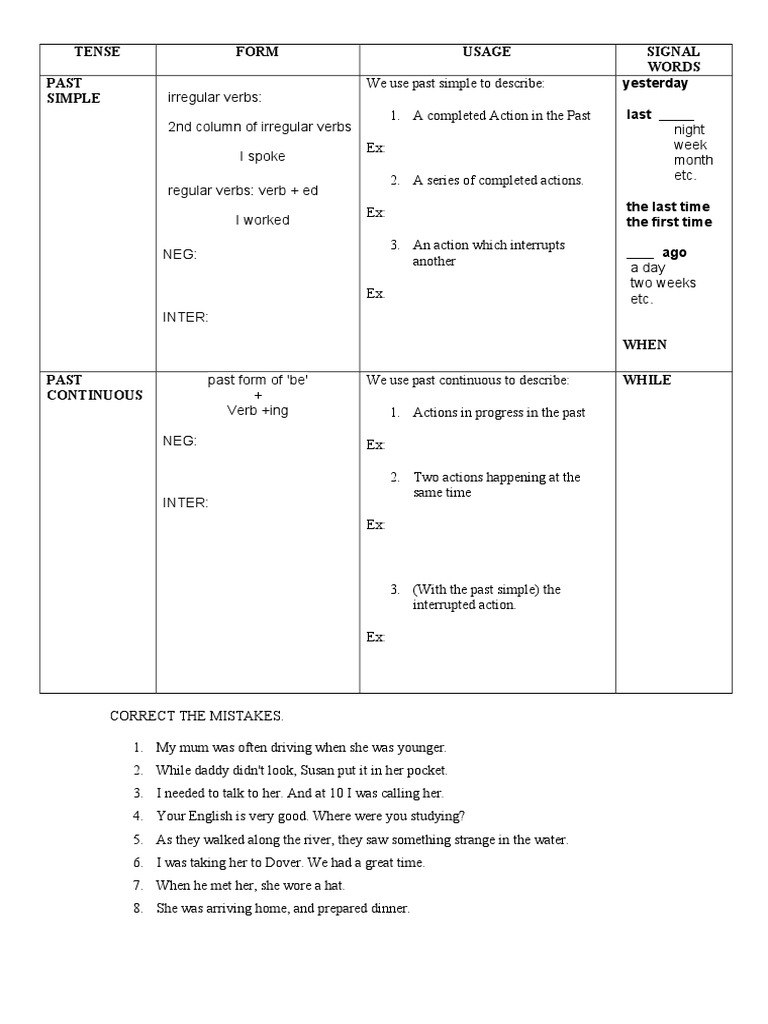 Tense Form Usage Signal Words Past Simple Yesterday Last | PDF ...