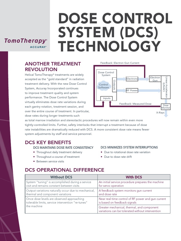 500857.A - TT - DCS SellSheet PDF | PDF | Feedback | Absorbed Dose