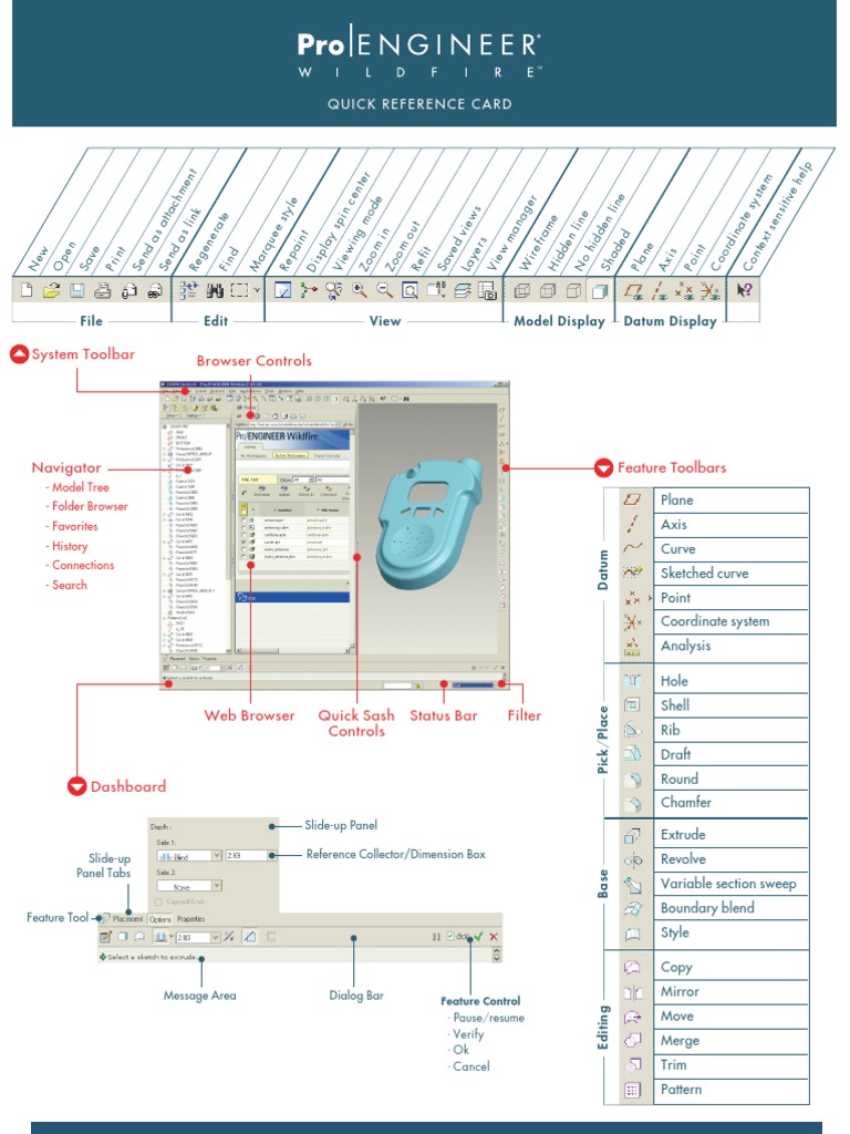 System Toolbar Browser Controls: Quick Reference Card | PDF | System Software | Graphical User ...