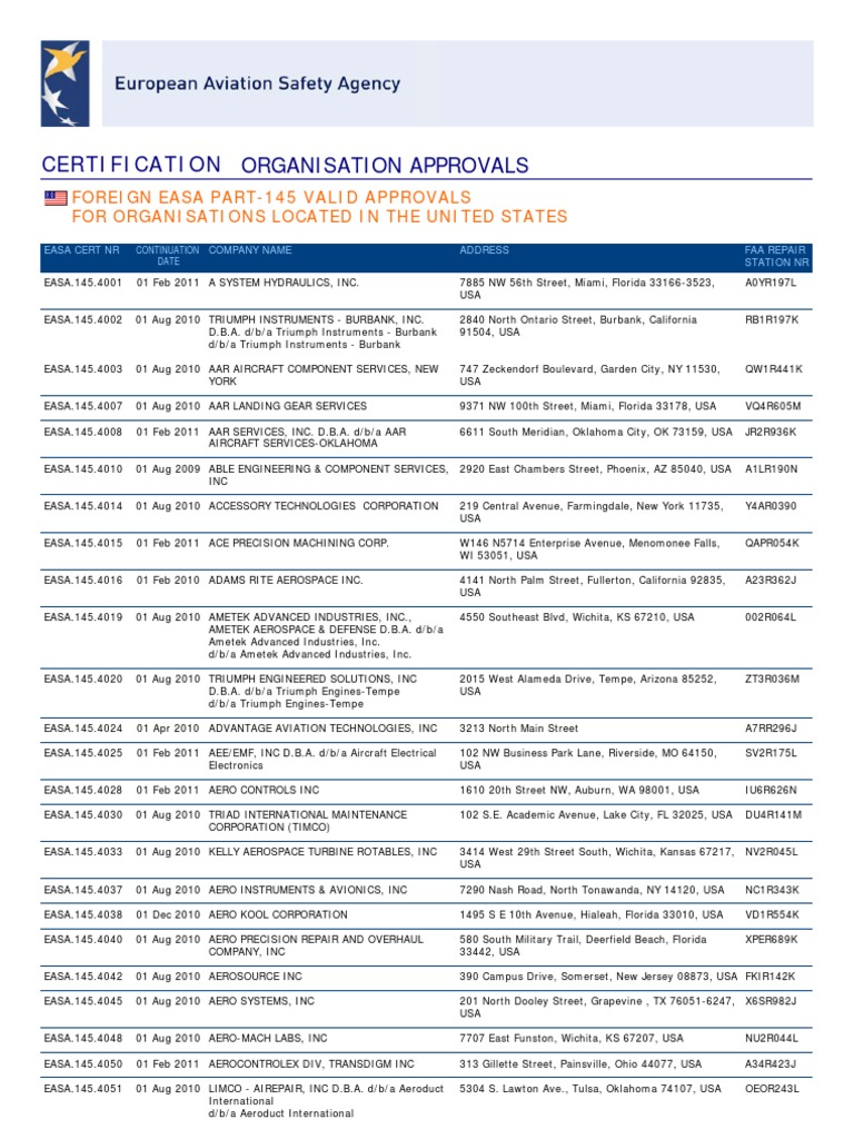 EASA Part-145 Approvals in the US | PDF