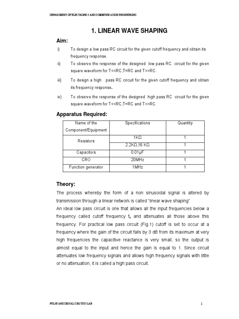Linear Wave Shaping: Department of Electronics and Communication ...