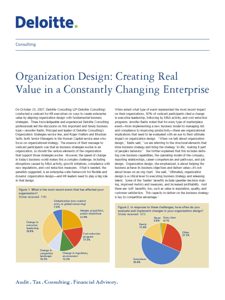 Deloitte - Organization Design | PDF