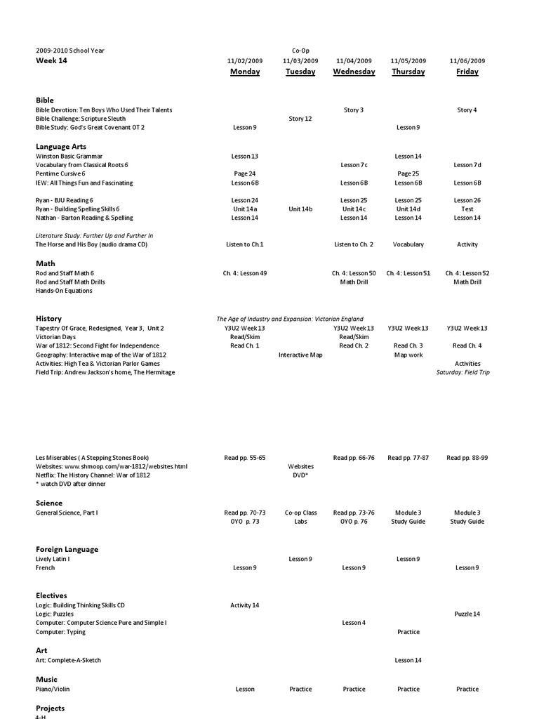 6th Grade Curriculum | PDF