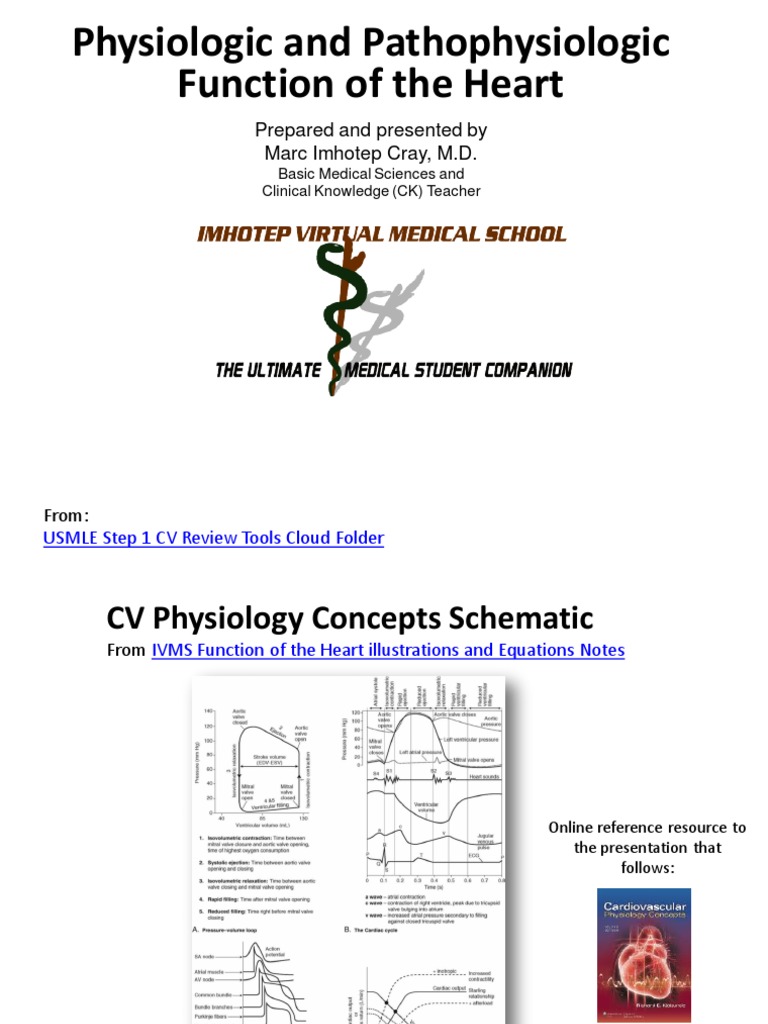 Physiologic and Pathophysiologic Function of The Heart: Cardiac Cycle ...