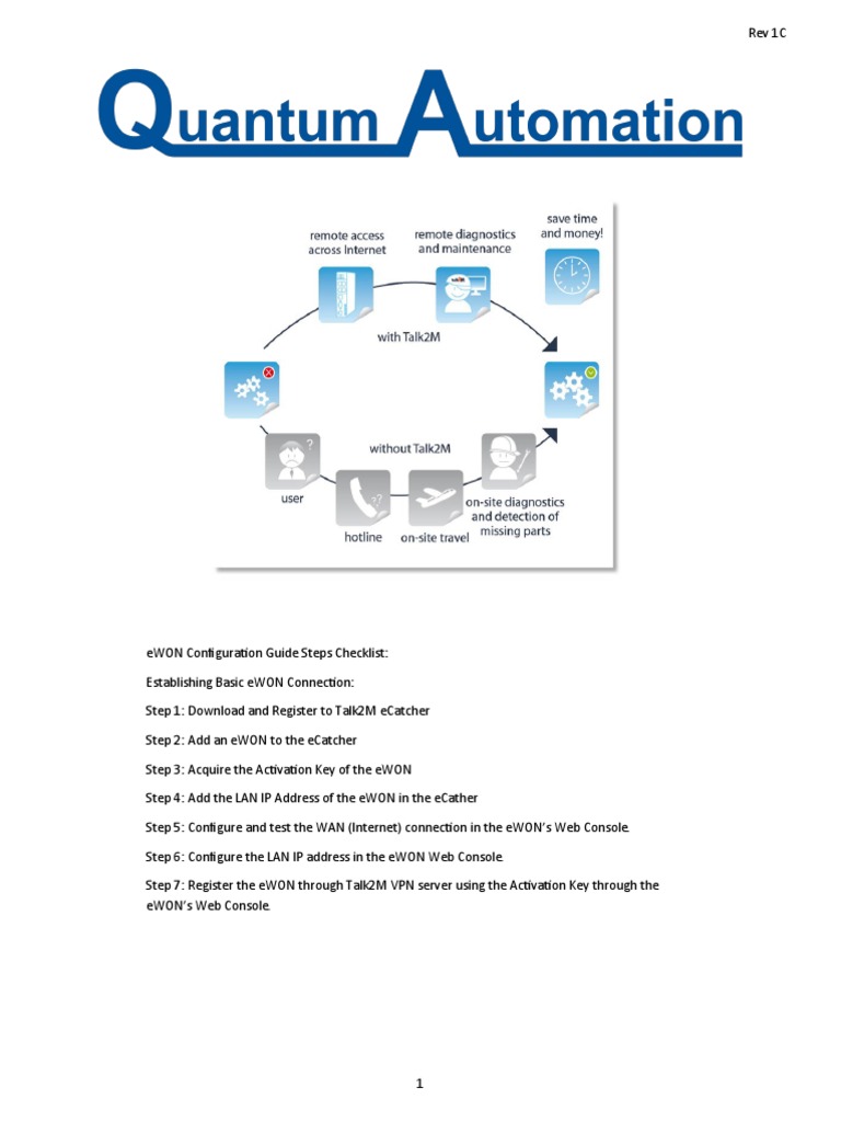 eWON Setup for Remote Access | PDF | Virtual Private Network | Computer ...