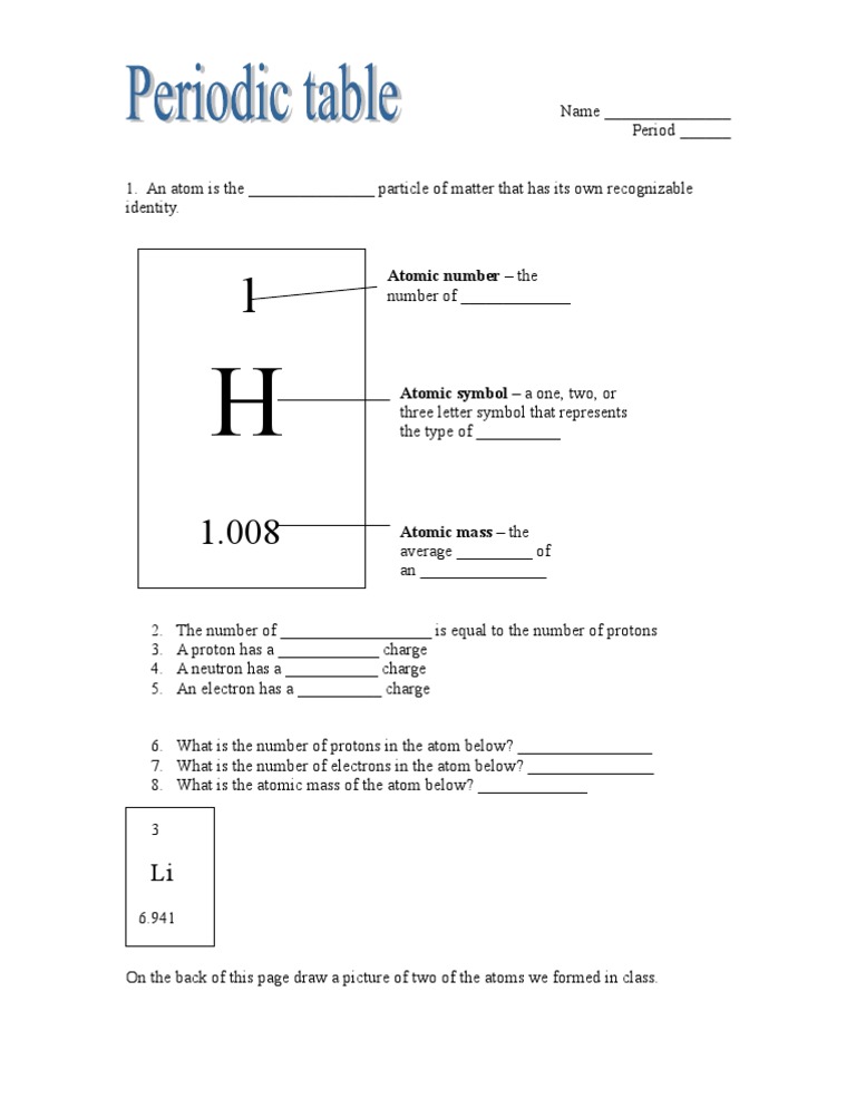 Chemistry Basics Worksheet | PDF