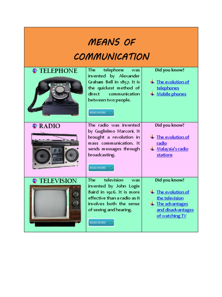 Means of Communication | PDF | Telephone | Television