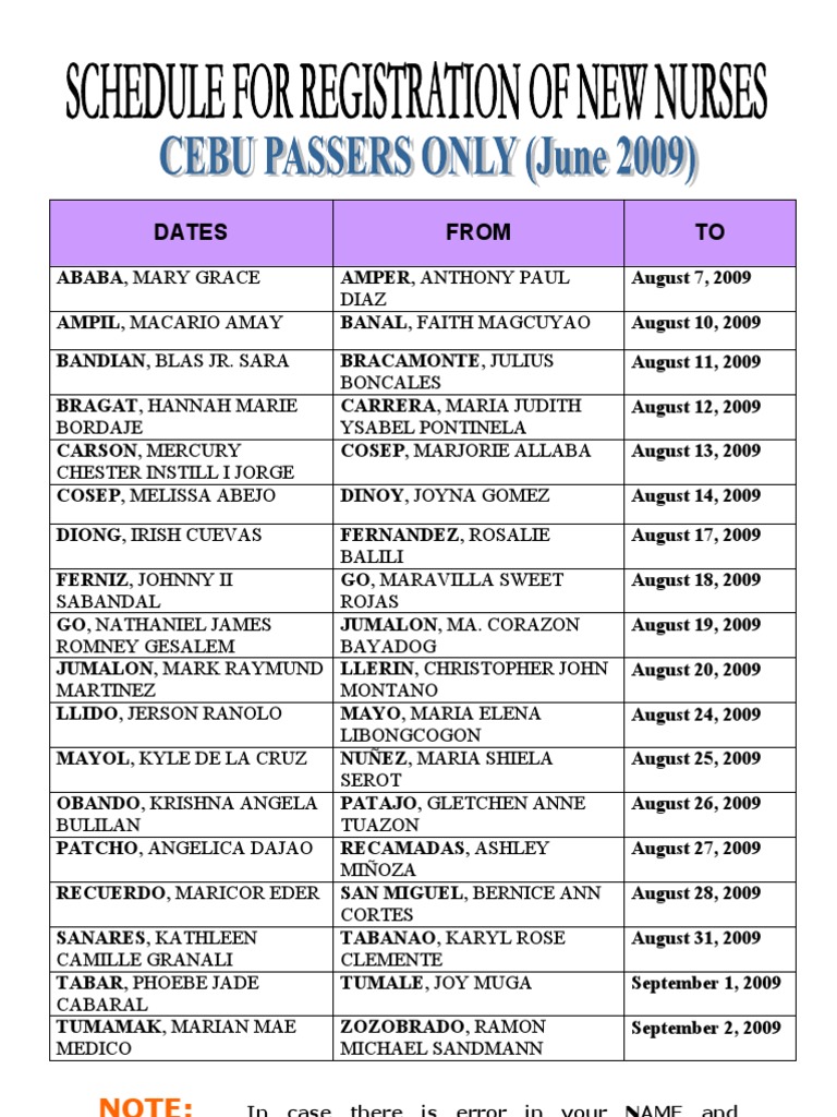 PRC Registration Schedule For Cebu (NLE June 2009) | PDF