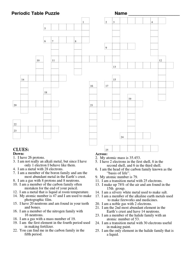 Periodic Table Crossword Puzzle Answers