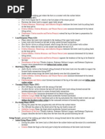 Glossary of Podiatry Terms | PDF | Toe | Foot