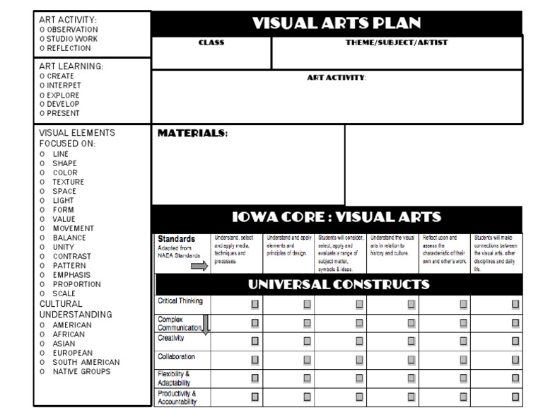 2013-14 Visual Art Plan Sheet PDF | PDF