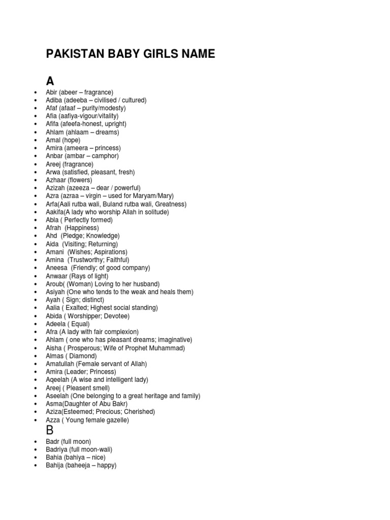 Pakistani Baby Girls Name | PDF | Religion And Belief