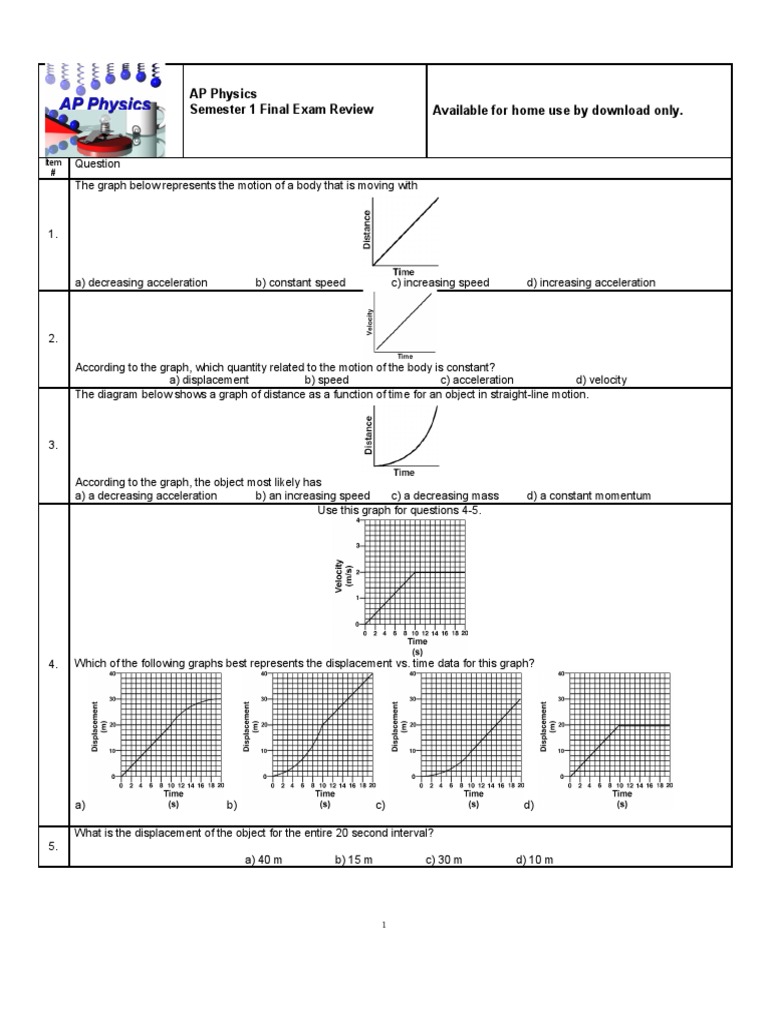 AP Physics 1 Semester 1 Final Exam Review: Analyzing Graphs and ...