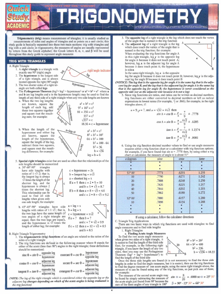 Trigonometry PDF | Download Free PDF | Trigonometric Functions ...