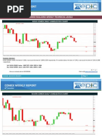 2015 2025 LME Trading Calendar | PDF | Atoms | Metals