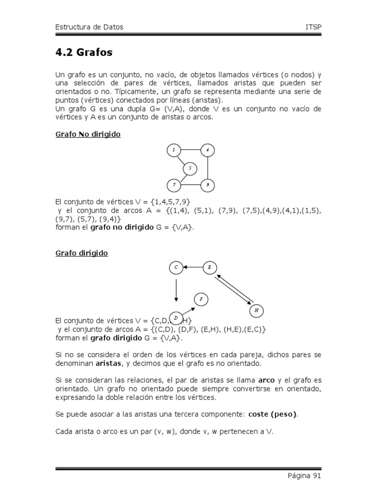 Unidad 4-Competencia Grafos | PDF | Vértice (teoría de grafos) | Teoría ...