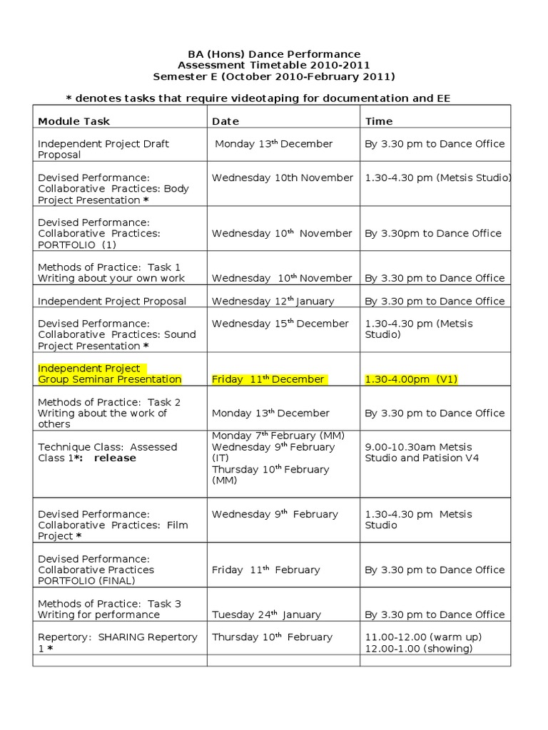 BA Assessment Schedule 10-11spriing | PDF | Language Arts & Discipline ...