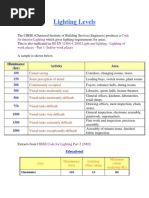 CIBSE Light Levels Guidelines | PDF