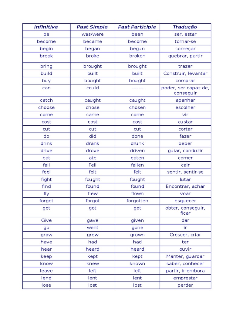Infinitive Past Simple Past Participle Tradução | PDF