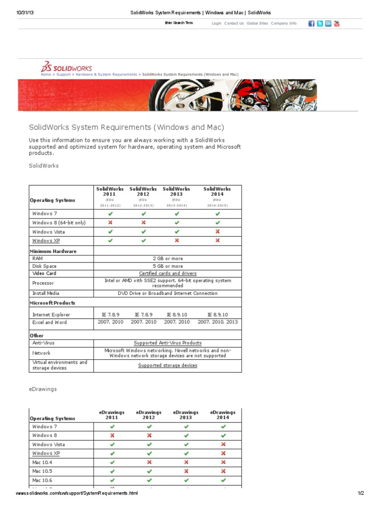 SolidWorks System Requirements - Windows and Mac - SolidWorks PDF | PDF ...