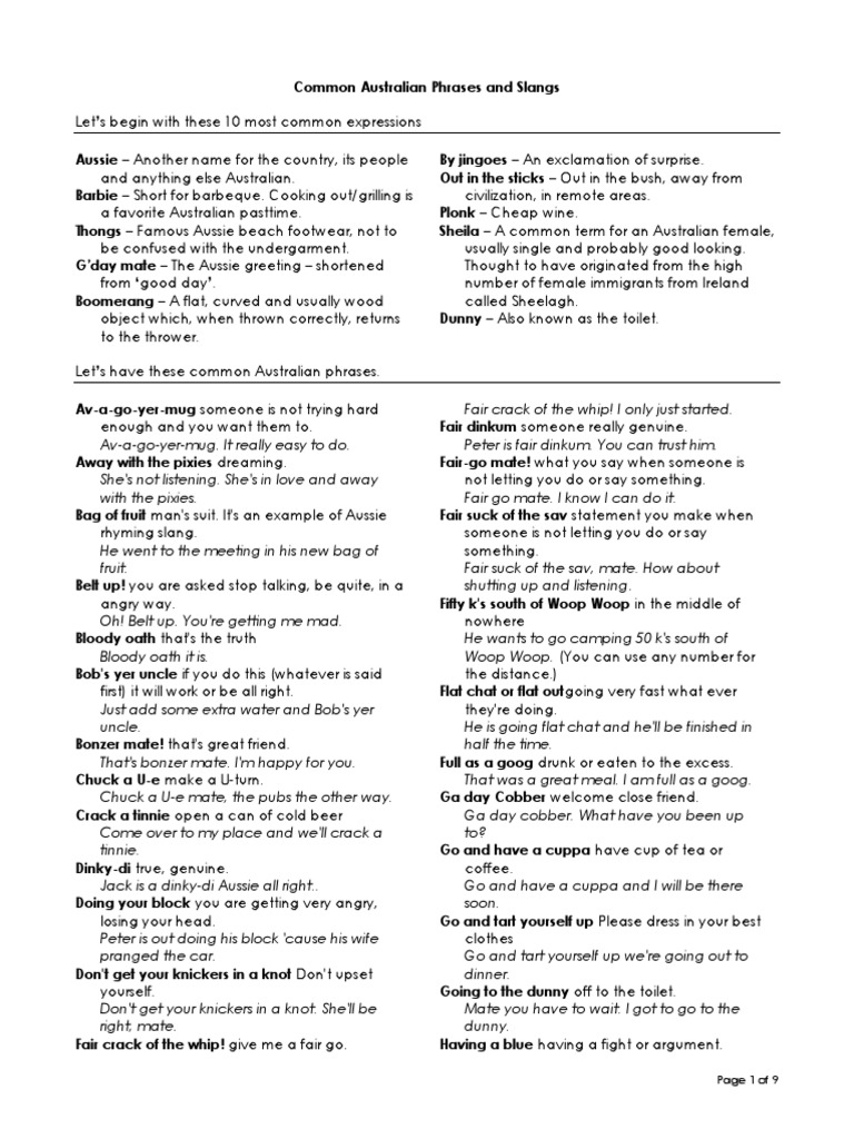 Common Australian Phrases and Slang.docx | Beverages | Foods