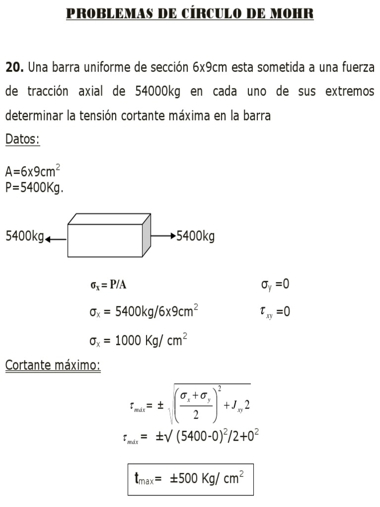 ejercicios resueltos del circulo de mohr | Esfuerzo cortante | Estrés (Mecánica)