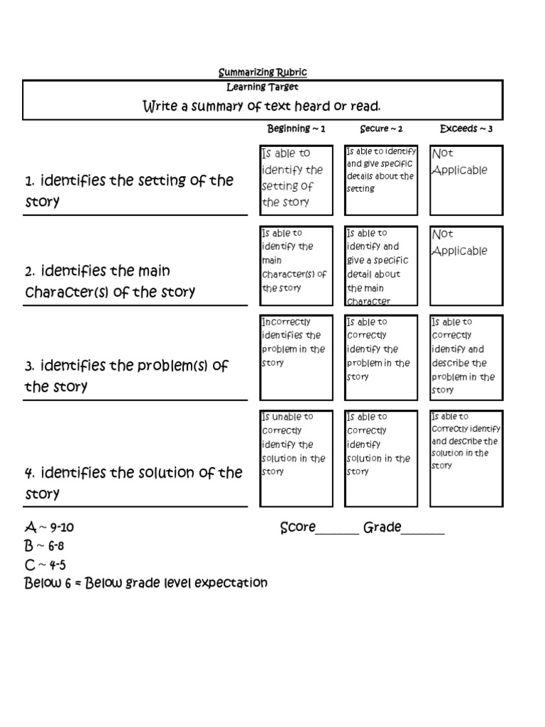 Summarizing Rubric | PDF