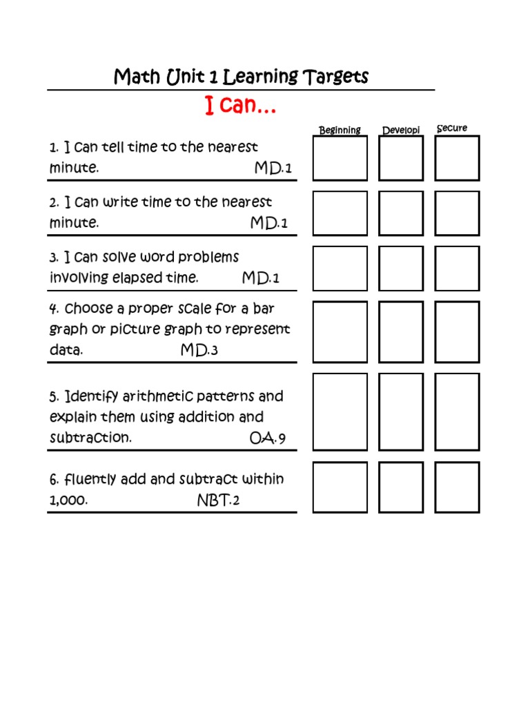 Math Unit 1 Learning Targets | PDF | Teaching Methods & Materials