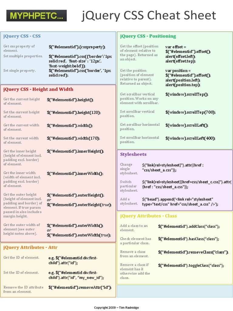 Jquery - CSS Cheat Sheet | PDF | Cascading Style Sheets | J Query