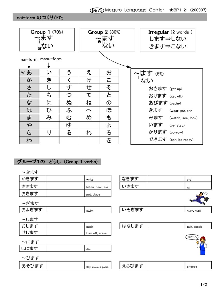 How To Make Nai-Form Kana | PDF