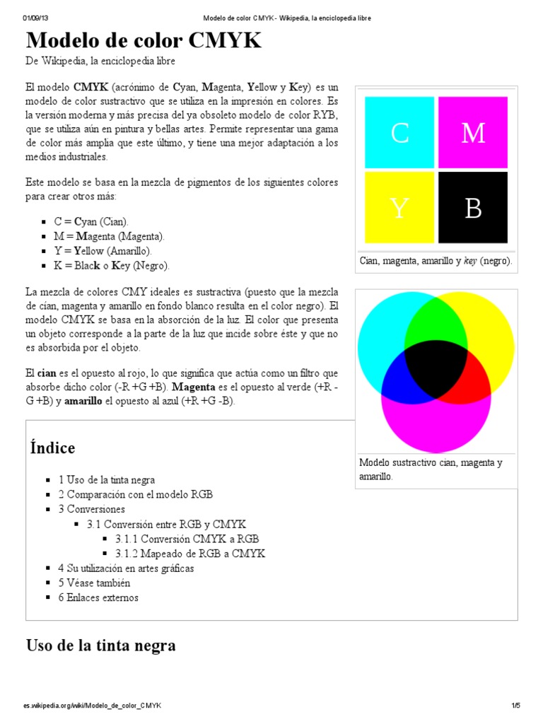 Modelo de Color CMYK - Wikipedia, La Enciclopedia Libre | Tecnicas ...