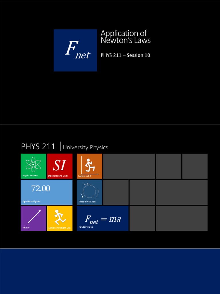 Newton's Laws and Fluid Resistance | PDF | Power (Physics) | Potential ...