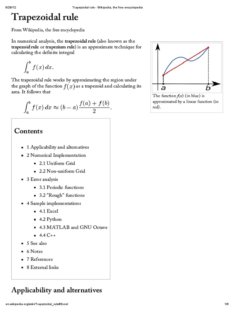 Trapezoidal Rule | Analysis | Functions And Mappings