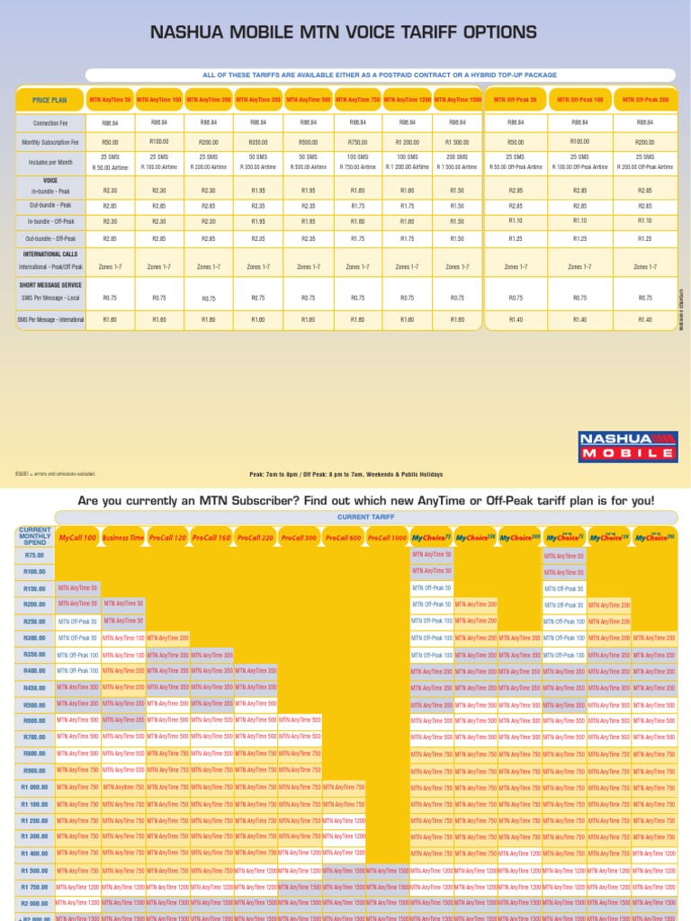 MTN Tariff Sheet 220908 | PDF | Text Messaging | Mobile Telecommunications