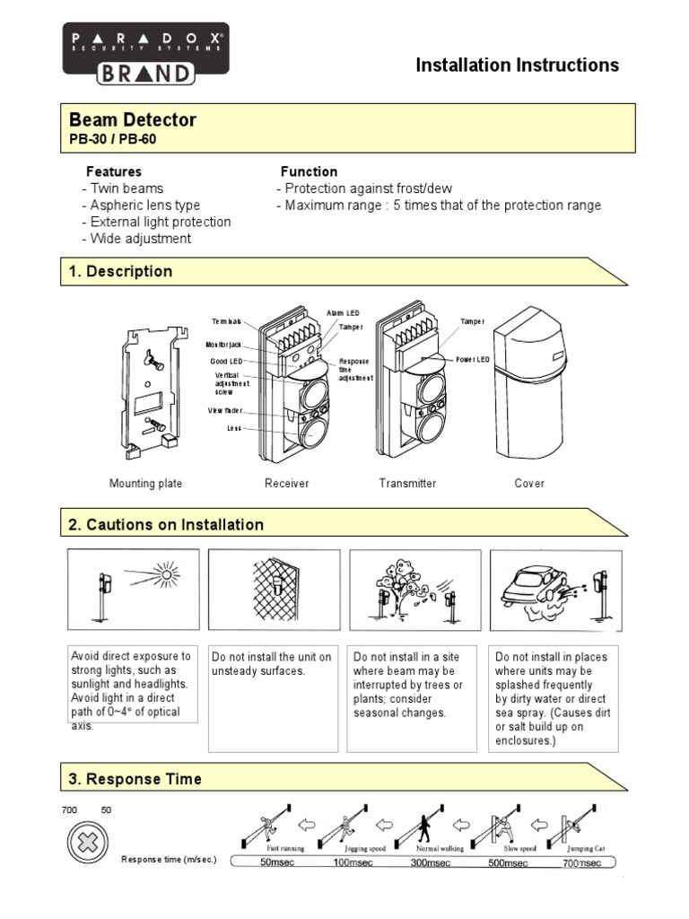 Beam Paradox Brand PDF | PDF | Optics | Infrared