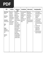 Amiodarone Infusion Guidelines and Protocols | PDF | Intravenous ...