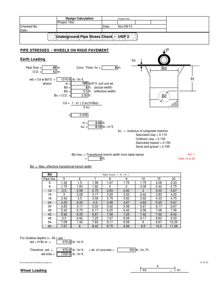 Underground Pipe Stress Check | PDF | Solid Mechanics | Continuum Mechanics