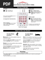 Spectra 1728 User Manual | PDF | Security Alarm | Implied Warranty