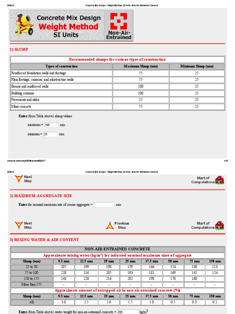 Concrete Mix Design - Weight Method, SI Units, Non-Air-Entrained ...