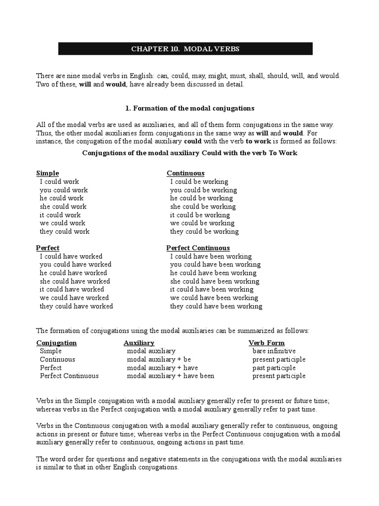 Understanding English Modal Verbs | PDF | Perfect (Grammar ...
