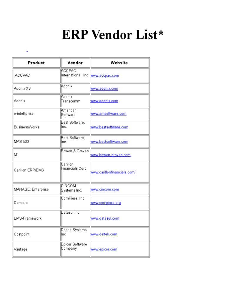 ERP Vendor List | PDF | Business | Business Software