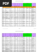 AIA TCM Panel Clinics in Singapore | PDF | Traditional Chinese Medicine ...