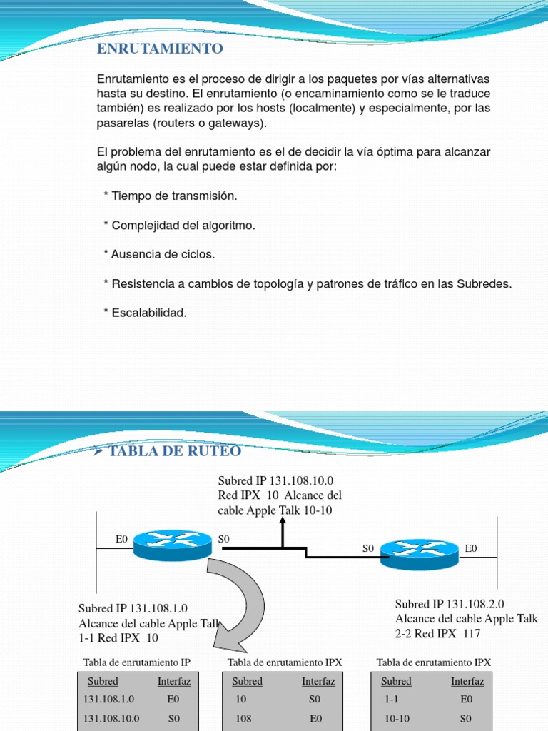 Enrutamiento y Redes Wan | PDF | Red de área amplia | Enrutador (Computación)