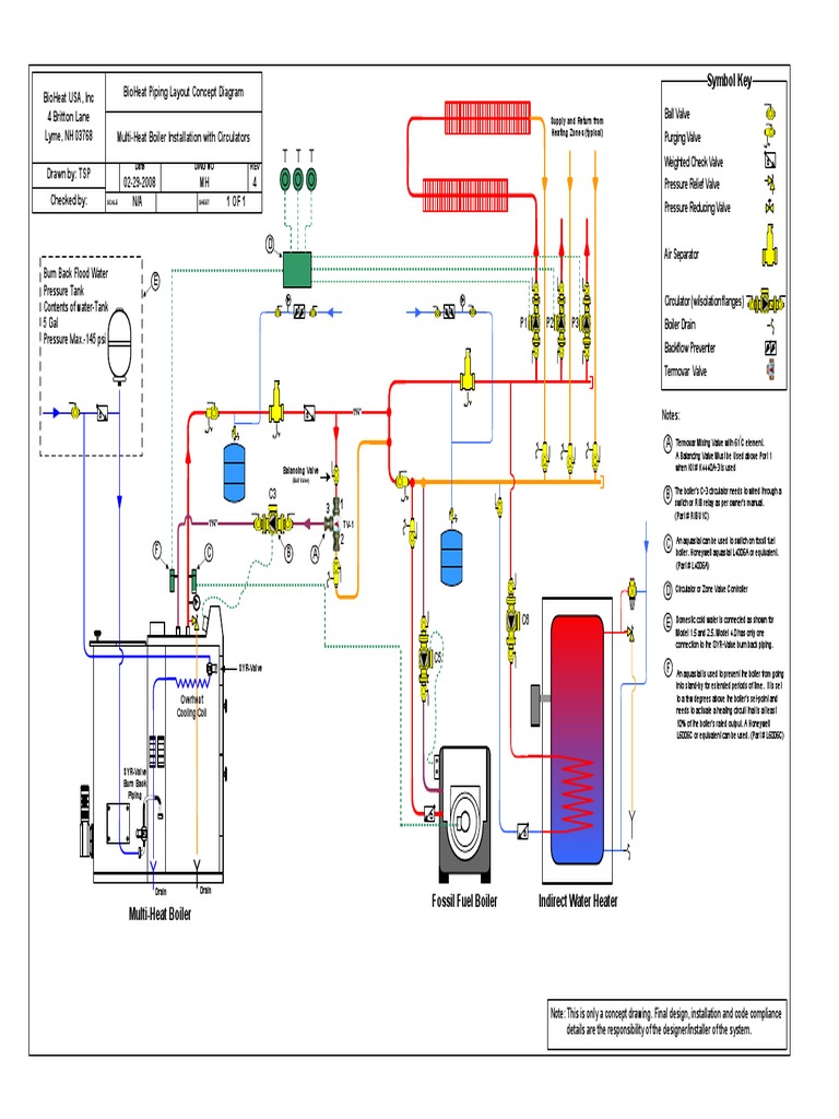 Multi-Heat Boiler Installation Diagram | PDF | Home & Garden | Science ...