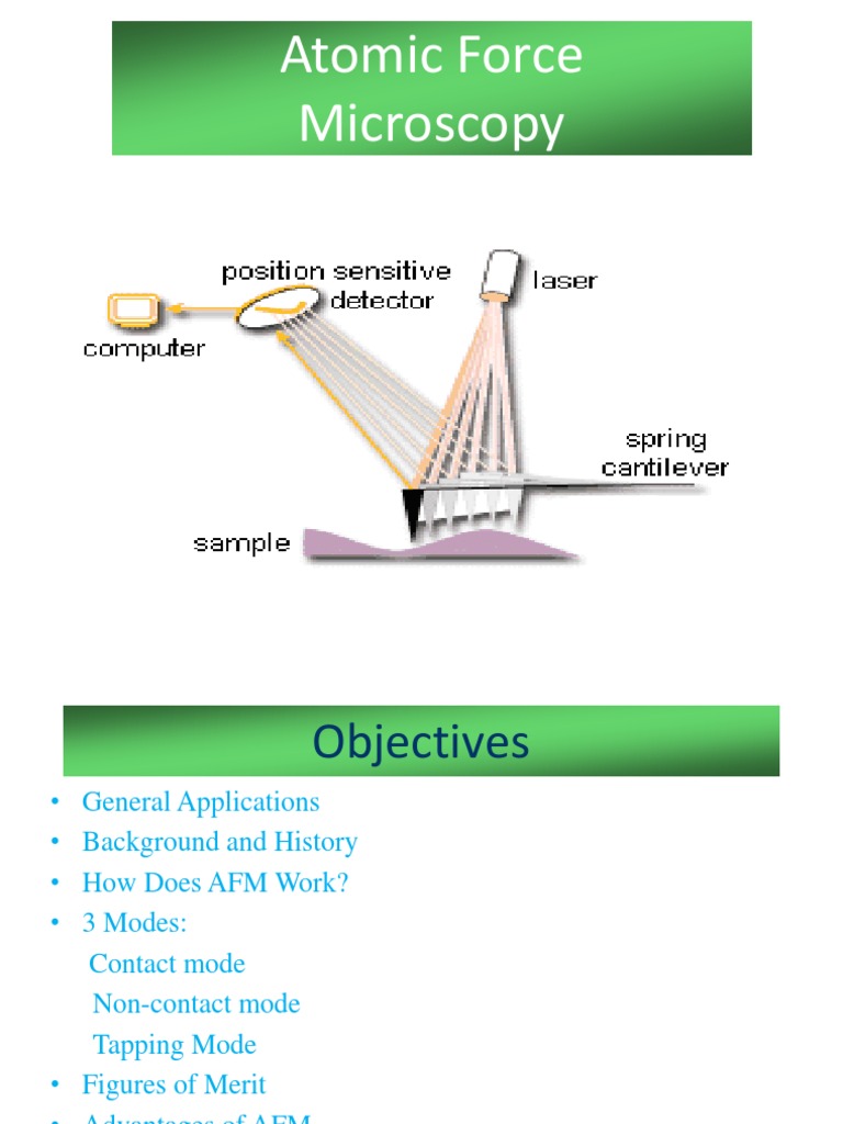 Atomic Force Micros | PDF | Microscopy | Applied And Interdisciplinary Physics