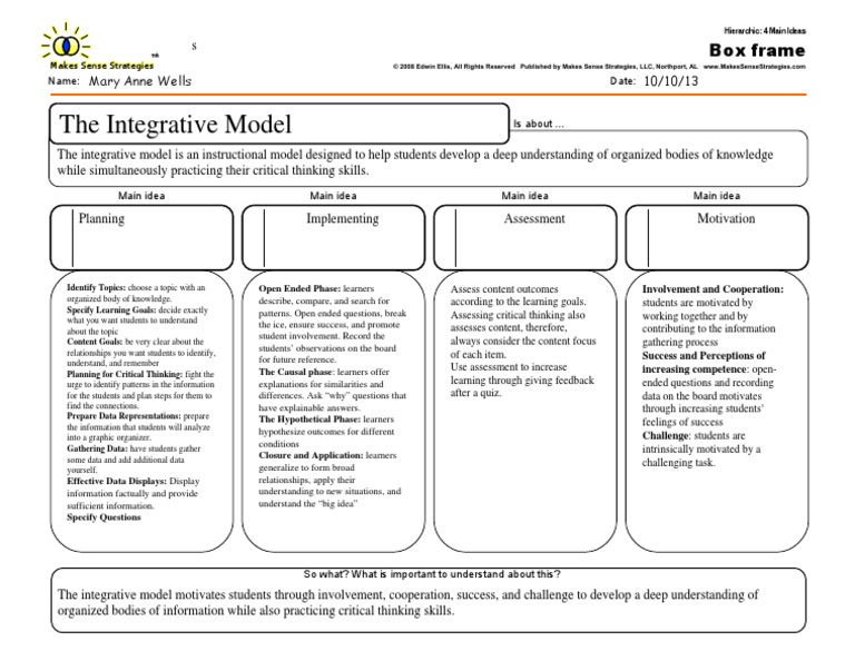 Learning Models Matrix Document Integrative Model | PDF | Critical ...