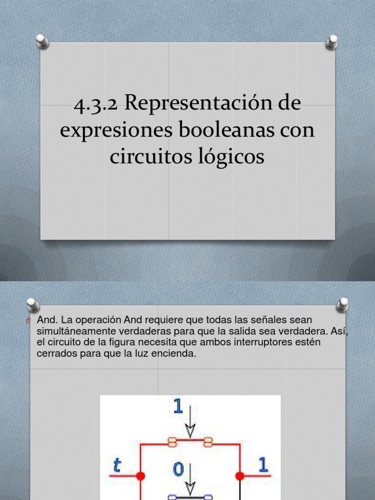 4.3.2 Representación de Expresiones Booleanas Con Circuitos Lógicos | Puerta lógica | Ciencia ...