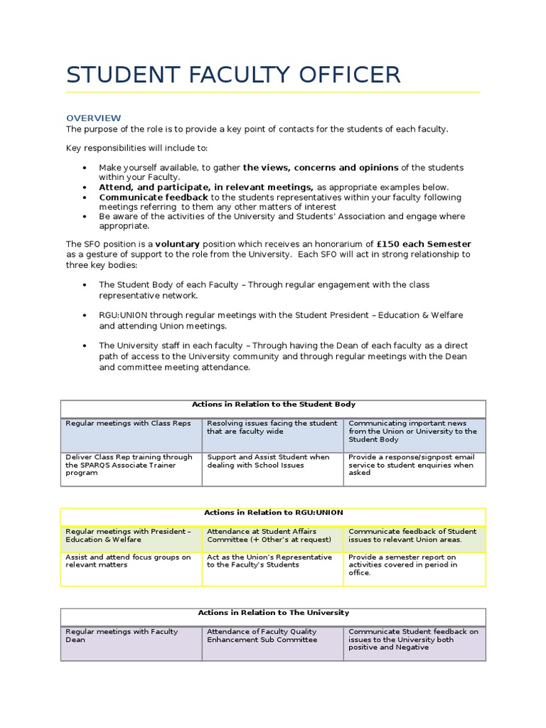 Faculty Officer Role Overview | PDF | Career & Growth | Business