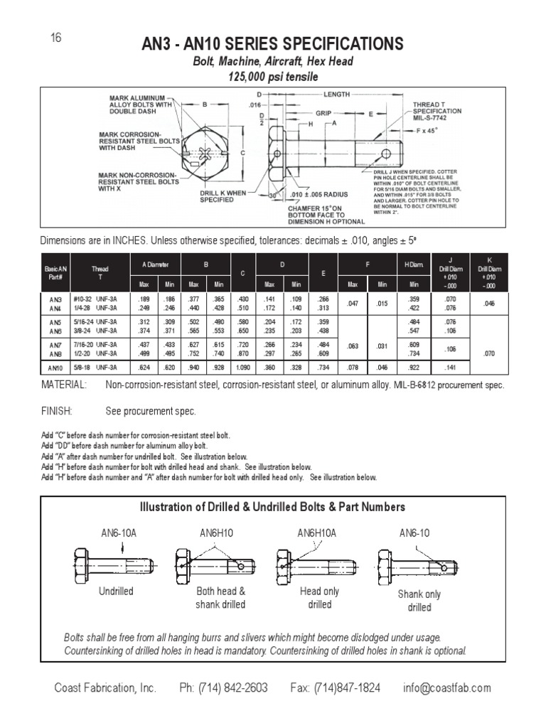An3 Thru An20 Rev-12b | Screw | Industrial Processes