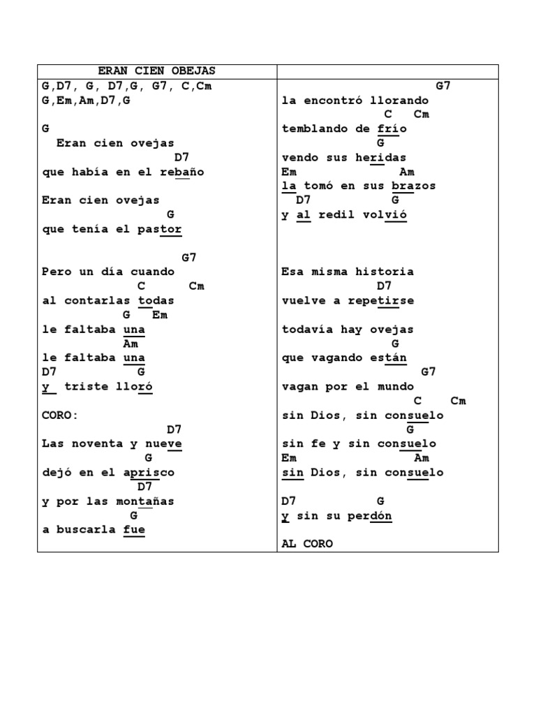 Acordes y letra: Eran cien ovejas | PDF